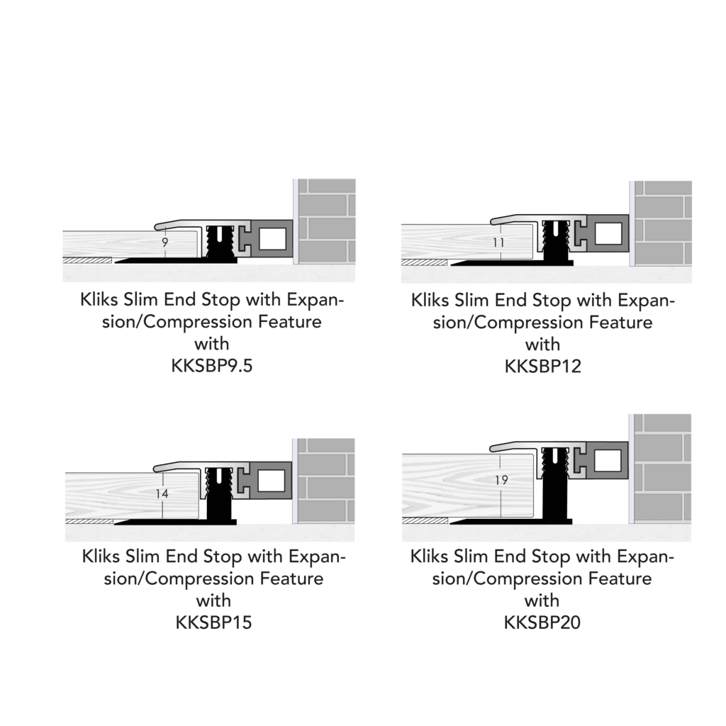 Kliks Slim End Stop with Expansion/Compression Feature - Aluminium ...