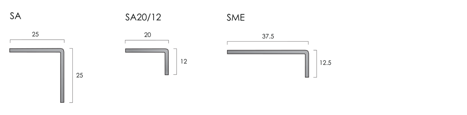 Custom Matwell Frames in Aluminium, Brass, and Stainless Steel | CAT ...